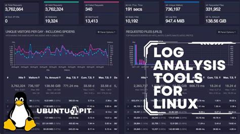 15 Best Log Viewers And Log Analysis Tools For Linux Learn Computer Coding Linux Console System