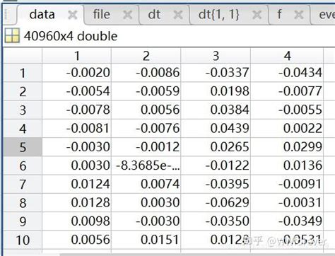 Matlab 如何导入txt文本 知乎 Matlab 如何导入txt文本 知乎