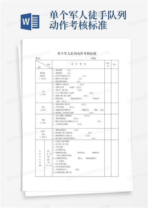 单个军人徒手队列动作考核标准Word模板下载 编号lwaknoog 熊猫办公