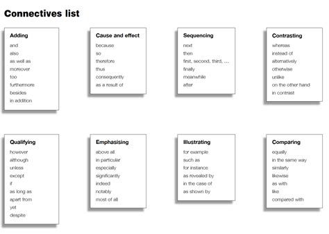 Useful Connectives List Rbeebola