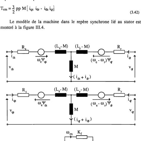 4 Modèle D Q De La Machine Asynchrone Dans Le Repère Synchrone Lié Au