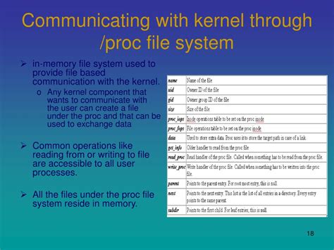 Ppt Network Packet Generator Powerpoint Presentation Free Download Id5880617