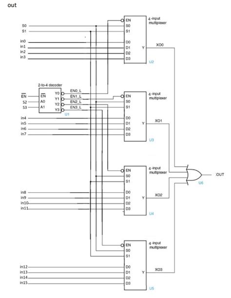 MUX Design Build And Test A MUX From Four Muxes And A Course Hero