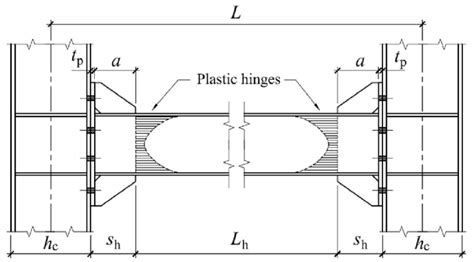 Fig A9 Plastic Hinges Location And Dimensions V B Ed G 27 4 Kn Is