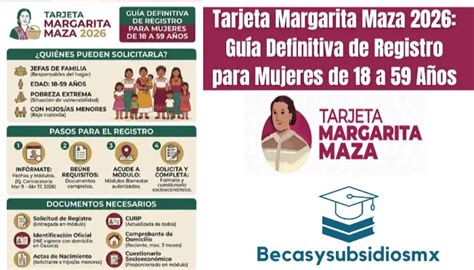 Tarjeta Margarita Maza 2026 Guía Definitiva De Registro Para Mujeres