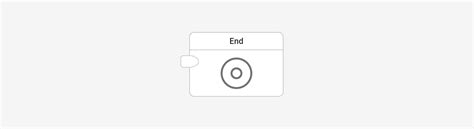 End Block In Centrldesk Flow Editor