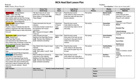 Reduce Reuse Recycle