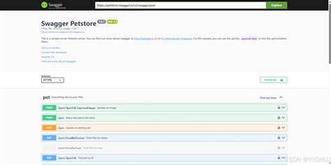 从swagger到springdoc Openapi的替换过程（处理springboot3x版本与swagger不兼容的问题）openapi是否可以替代swagger Csdn博客
