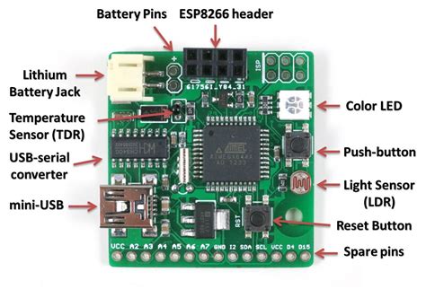 Esp8266 Altium Library Libertyakp