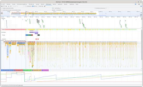 Request Headers In Config Are Not Sent For Tiled Images · Issue 761 · Mistic100photo Sphere