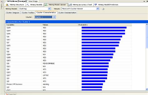 Clustering Algorithm Viewer Download Scientific Diagram