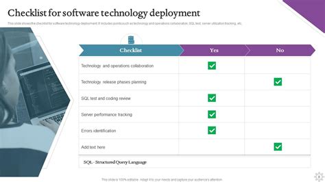 Technology Deployment Powerpoint Ppt Template Bundles Ppt Powerpoint