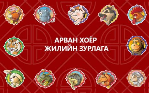 Xvii жарны цагаагчин үхэр жилийн зүг мөр гаргах зурхай News Mn