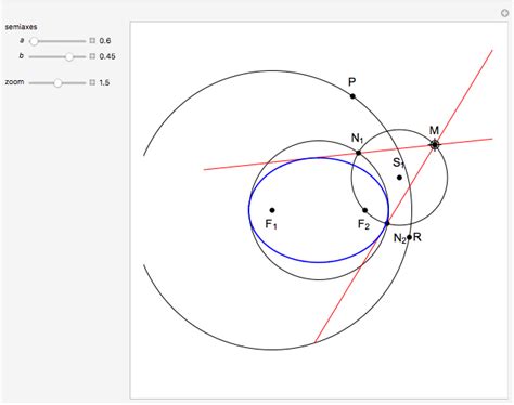 Tangents To An Ellipse From A Given Point Wolfram Demonstrations Project