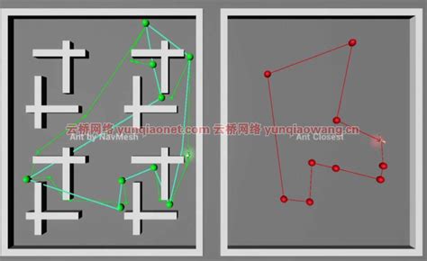 ue商城素材 ant colony optimisation algorithm 蚁群优化算法 云桥网络