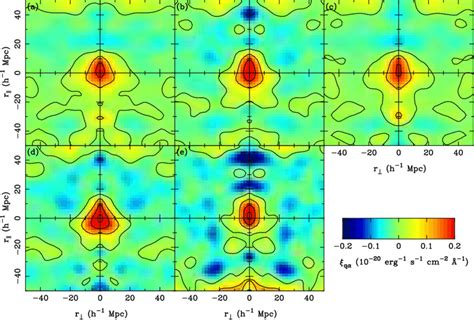 The Quasar Lyα Emission Cross Correlation Function ξ Qα R See