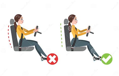 How To Correct Posture Infographic Incorrect Pose Stock Illustration Illustration Of Arms