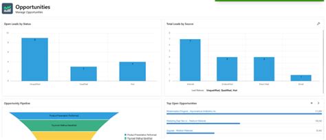 Create Or Extend Your Oracle Apex Application By Janniemeyer Fiverr