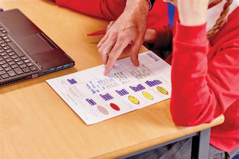 Pizza Pickle Scratch Debugging Barefoot Computing