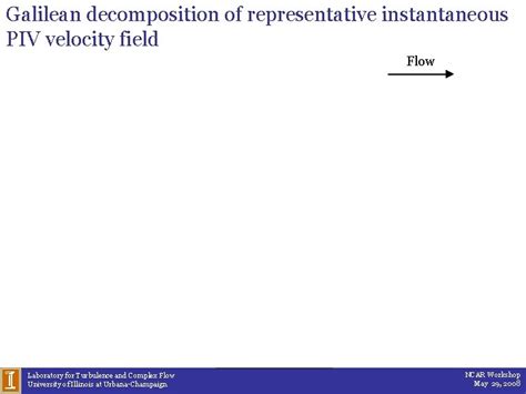 Identifying Vortical Structures And Their Impact From Laboratory
