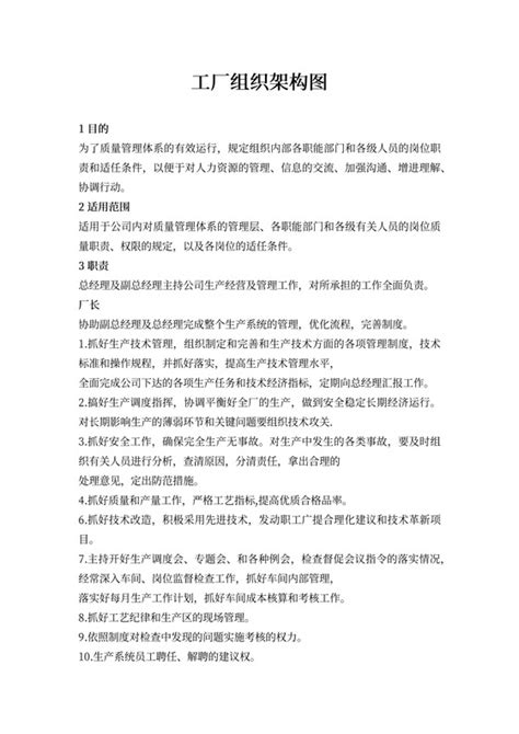 工厂组织架构图 工厂组织架构图word 工厂组织架构图模板 觅知网