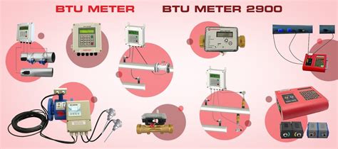 BTU Meter BTU Energy Meter Latest Price Manufacturers Suppliers