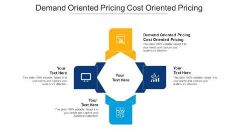 Cost Oriented Pricing Powerpoint Presentation And Slides Ppt Slide Slideteam