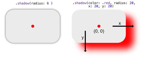 Swiftui Apprentice Chapter 10 Refining Your App Kodeco