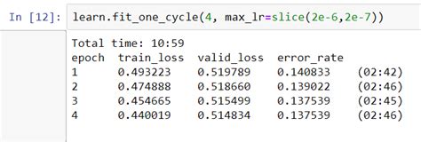 image classifier using fastai on caltech 256 data set by iyappan subramanian medium