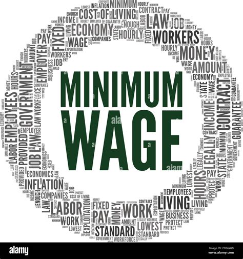 Minimum Wage Vector Illustration Word Cloud Isolated On A White