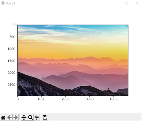 How To Show Images In Python Be On The Right Side Of Change