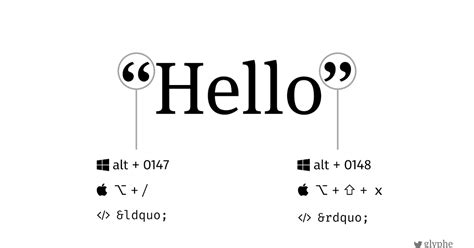 how to type curly quotes and curly apostrophes citizenside