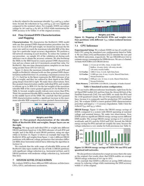 eden enabling energy efficient high performance deep neural network inference using