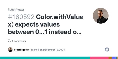 color withvalues alpha x expects values between 0 1 instead of 0