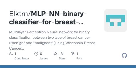 GitHub Elktrn MLP NN Binary Classifier For Breast Cancer Classification In Python Multilayer