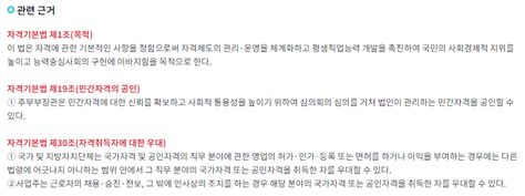 Sqld Sql 개발자 자격증 시험 일정 출제 유형 책 추천 노랭이