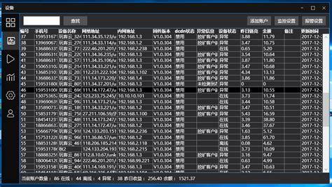 Wpf界面库，非常漂亮的wpf界面【附源码】netc架构师程序员码农网