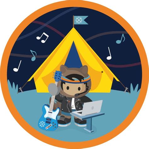 Aviv Peri On Linkedin Tableau Summer Data Camp Quest Trailmix