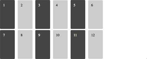 Grid By Example Usage Examples Of CSS Grid Layout