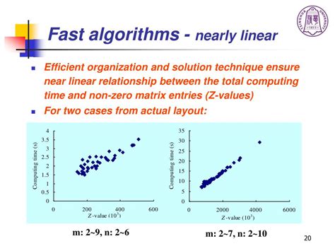 Ppt Fast 3 D Interconnect Capacitance Extraction And Related Numerical Techniques Powerpoint