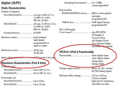 6251 digital trigger ni community