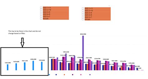 How To Create 2 Slicers Which Should Not Show The Microsoft Fabric Community