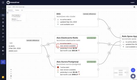 Bundles Massdriver Docs
