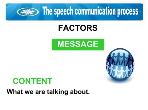 The Speech Communication Process Ppt
