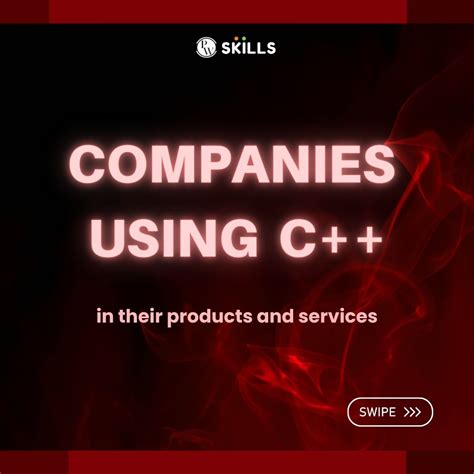 Abhishek Kesharwani On Linkedin Its Great