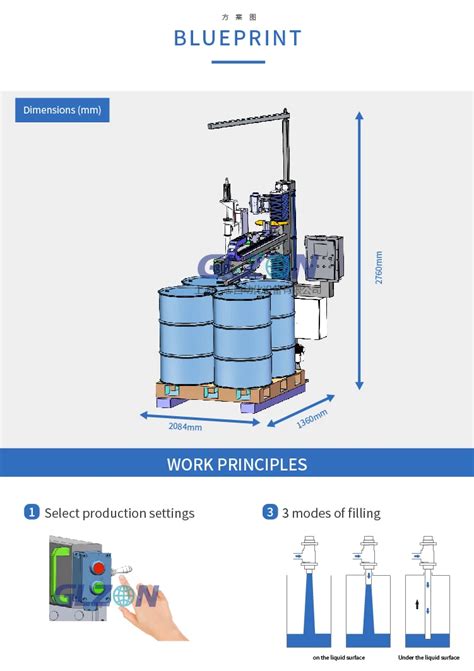 Automatic Capping Dispensing Line 1000l Ibc Ton Barrel Inkjet Ink Dispensing Line Manufacturer