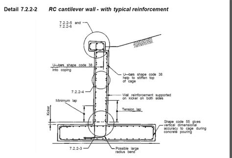 Cantilever And Restrained Retaining Wall Design Software