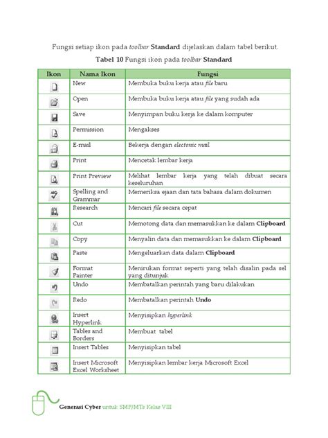 Fungsi Setiap Ikon Pada Toolbar Standard Dijelaskan Dalam Tabel Berikut Pdf