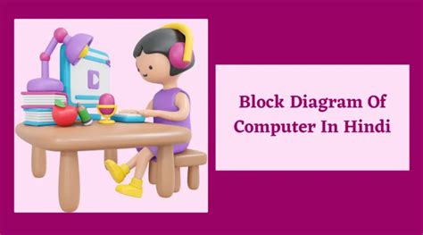 Block Diagram Of Microcomputer System In Hindi Microcontroll