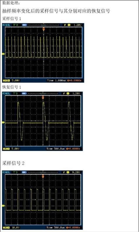 信号的采样与恢复实验报告（八篇） 范文118